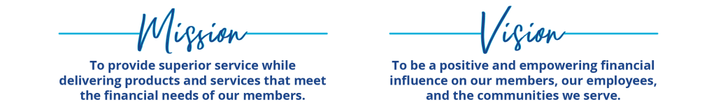 Superior Choice Credit Union | Superior Choice CU